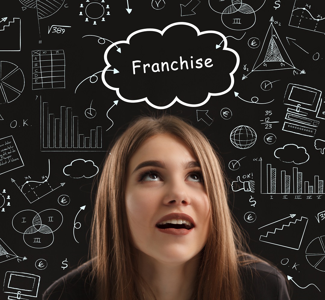 Have You Thought About Buying a Franchise Re-sale?